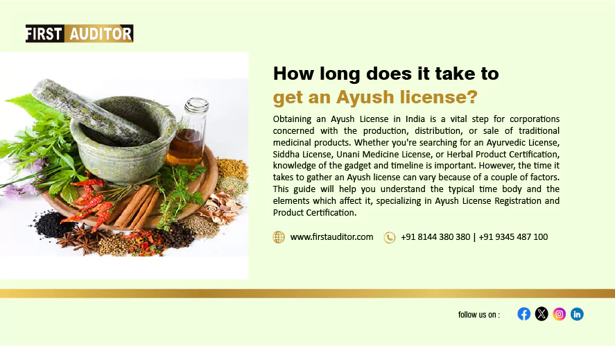 Ayush License: How Long Does It Take?